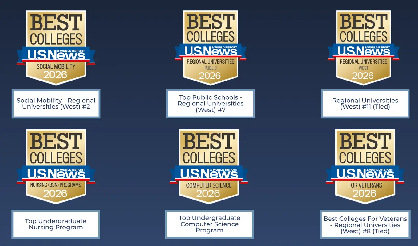Rankings and Recognition | California State University Monterey Bay